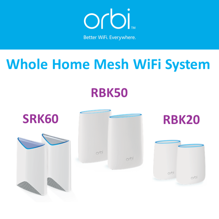 넷기어 오르비 시리즈 소개 - Orbi Mesh WiFi System : RBK50, RBK20, SRK60 : 네이버 블로그