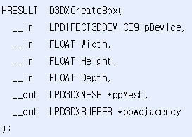 [DirectX 3D] 도형 만들기 : 네이버 블로그