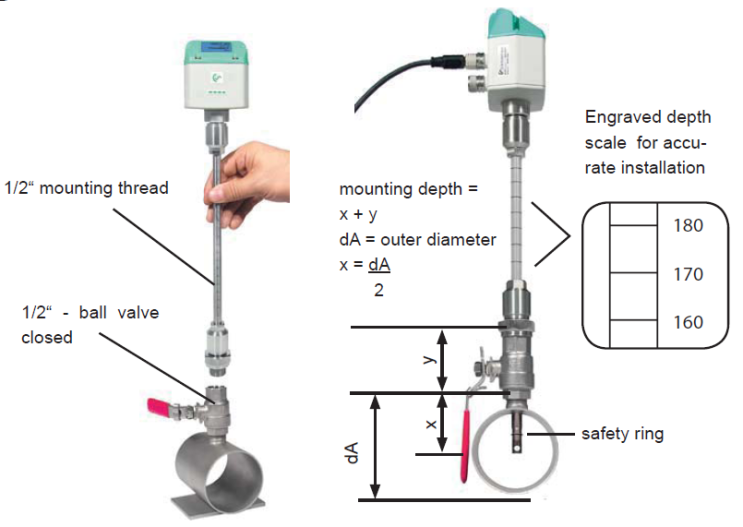 열식질량유량센서 VA500, CS-INSTRUMENTS : 네이버 블로그