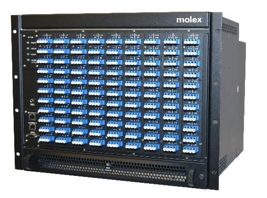 Molex (Oplink) / PXC8192 (24x24 to 192x192 Port Optical Switch) : 네이버 블로그