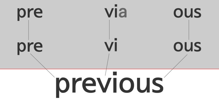 previous, previously, obvious, obviously - 어원, 어원학습, 단어 외우기 : 네이버 블로그