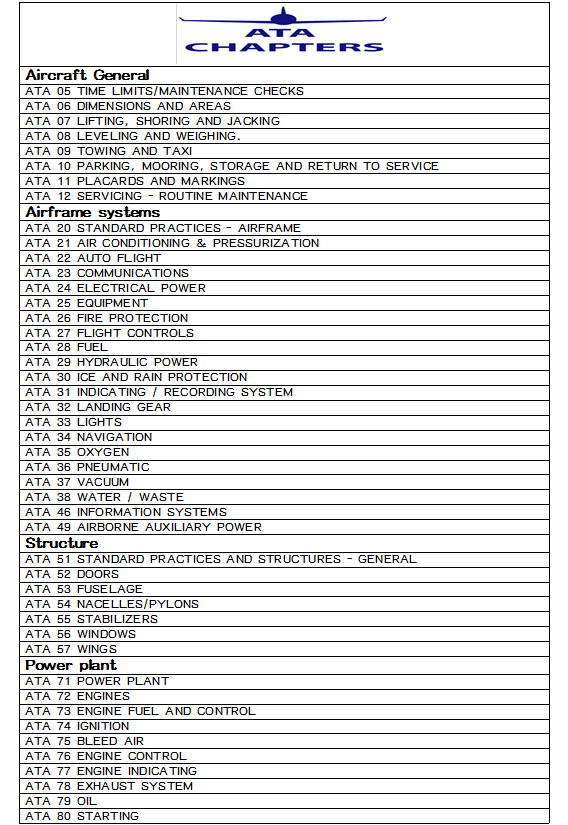 ATA Chapter란? : 네이버 블로그