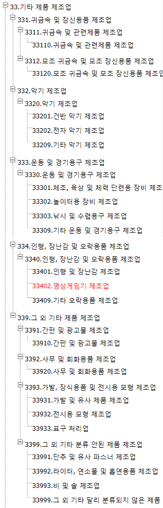 기타 제품 제조업 : 네이버 블로그