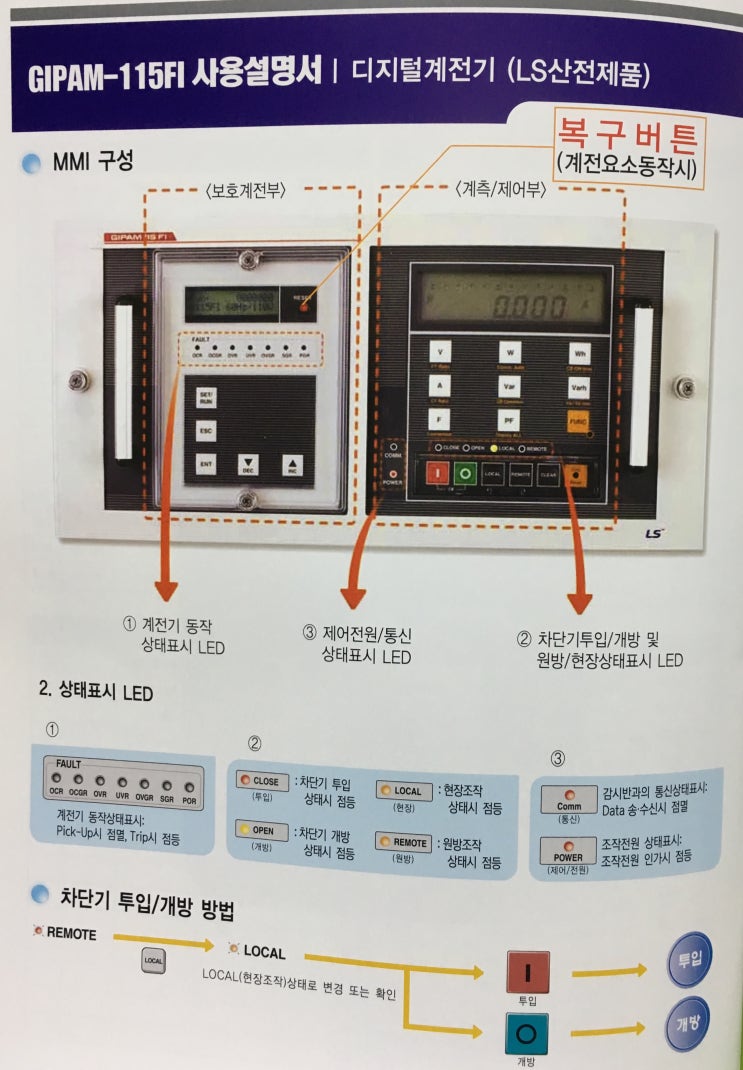 디지털계전기,GIPAM-115FI 사용설명서 : 네이버 블로그