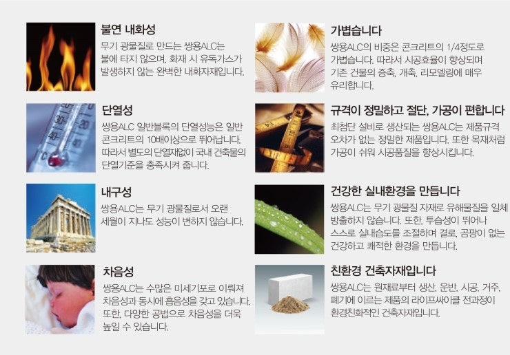 [알기쉬운 ALC] 4 편 : 네이버 블로그