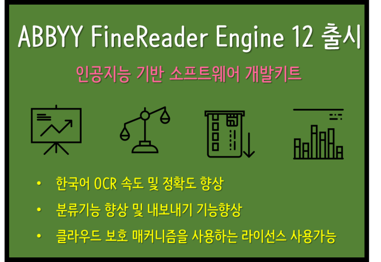 [출시 안내] ABBYY FineReader Engine 12 : 네이버 블로그