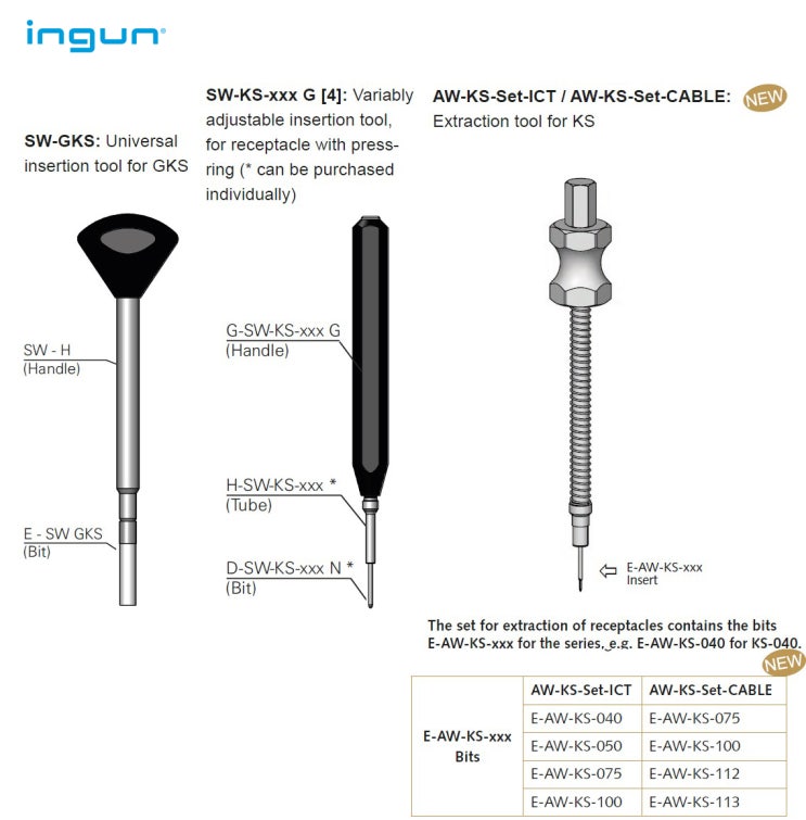 [인군코리아] KS installation and removal - Insertion and Extraction Tools ...