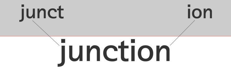 junction, conjunction - 어원, 어원학습, 단어 외우기 : 네이버 블로그