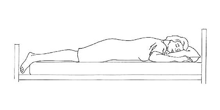 Prone position 복위 : 네이버 블로그