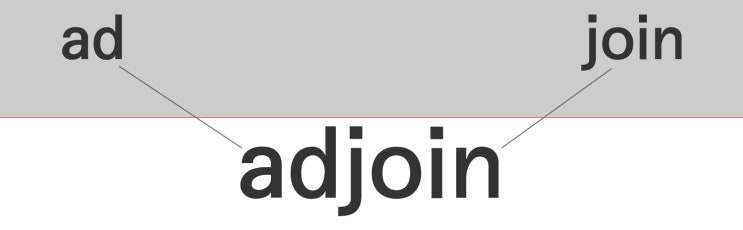 adjoin, adjoining, joint, disjoint - 어원, 어원학습, 단어 외우기 : 네이버 블로그
