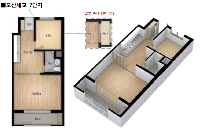 오산세교7단지와 오산세교16단지 국민임대 입주자격완화 모집한대요 네이버 블로그