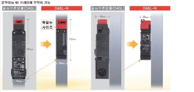 omron(오므론) 안전리미트스위치 D4SL-N2NFA-D : 네이버 블로그