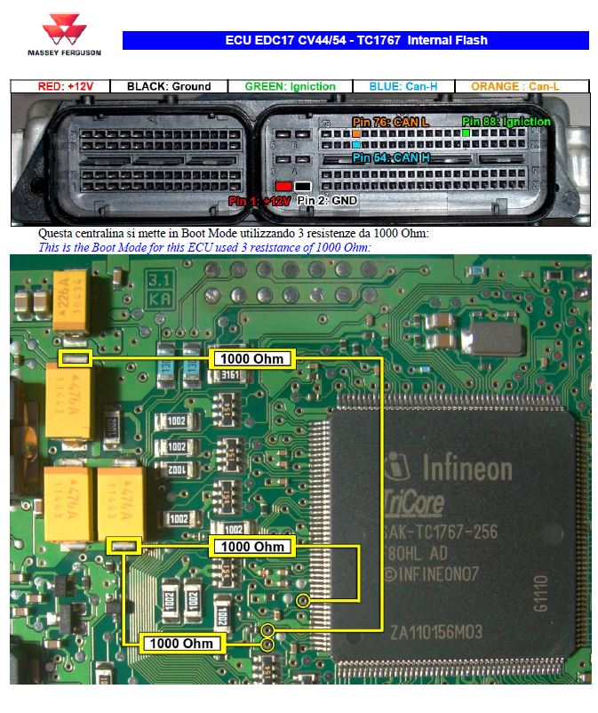 EDC17 CV44/54 BOOT : 네이버 블로그