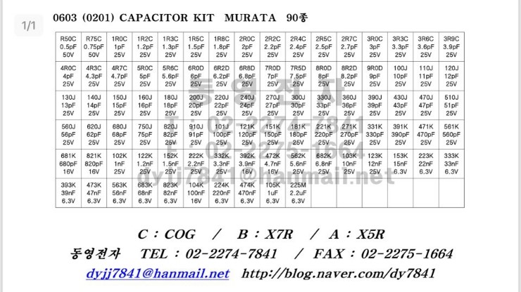 0603(0201) 칩콘덴서 키트 CHIP CAPACITOR KIT MURATA 90종 : 네이버 블로그