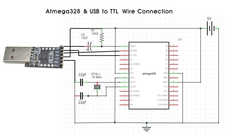 Atmega328 싱글칩 사용하기 (부트로더 굽기) : 네이버 블로그