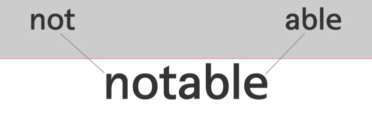 notable, notably - 어원, 어원학습, 단어 외우기 : 네이버 블로그