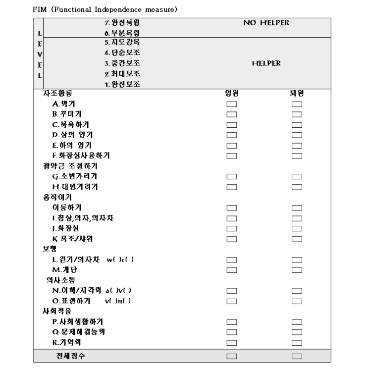 작업치료학 FIM MMSEK : 네이버 블로그