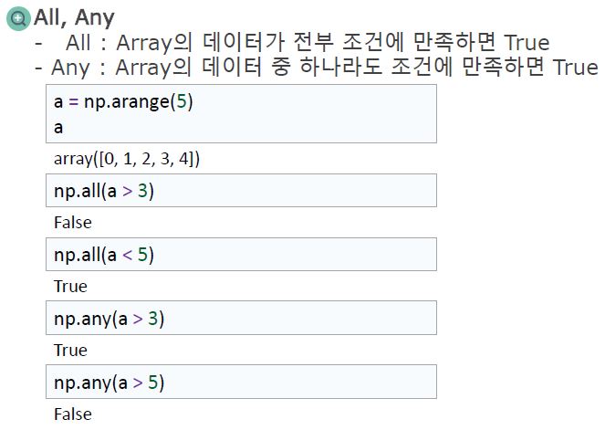 엑셈 머신러닝 세미나 8강 - Numpy, Pandas, Matplotlib, Scikit.learn : 네이버 블로그