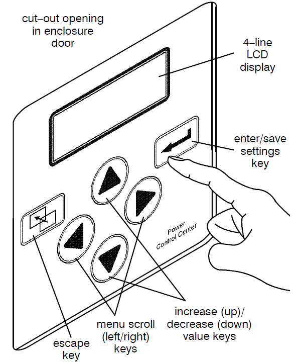 ASCO Group 5 Controller 세팅방법 : 네이버 블로그