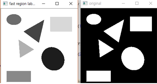 boj 2667 단지번호붙이기 : 네이버 블로그