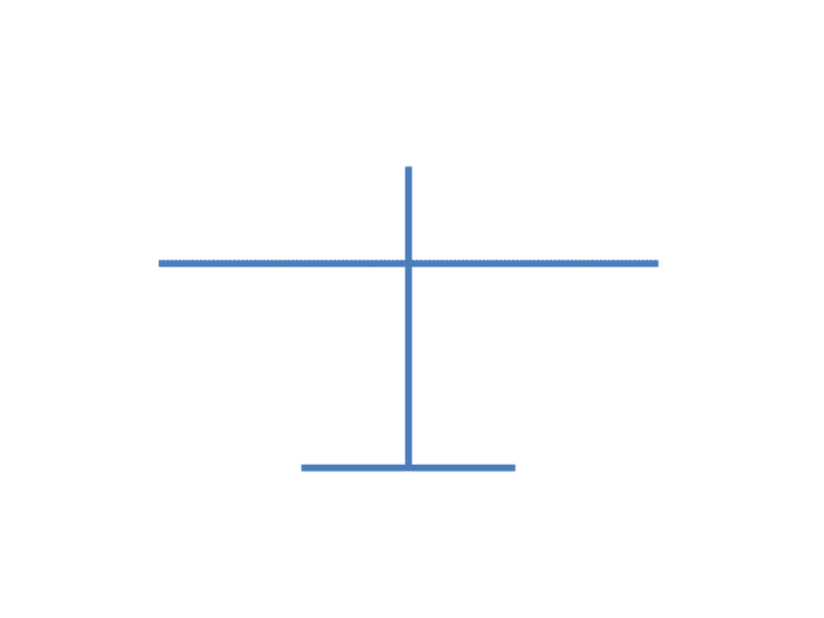 Critical Engine이란? : 네이버 블로그