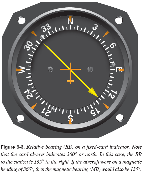 ADF Components : 네이버 블로그