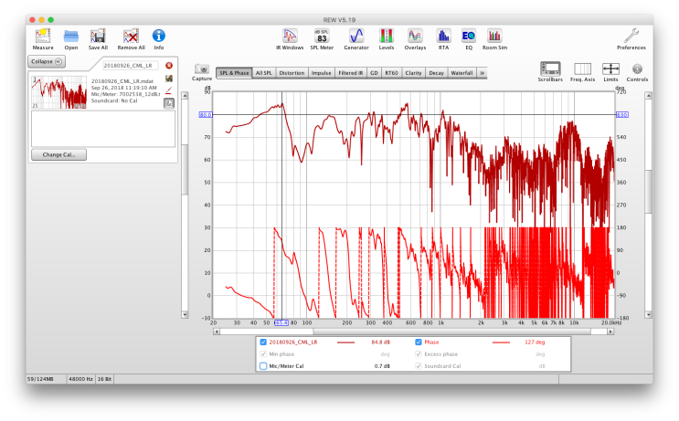 룸 튜닝을 위한 Measuring 법(2) : REW(Room EQ wizard)으로 측정/분석하기 : 네이버 블로그