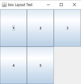 java swing GridLayout 예제 : 네이버 블로그