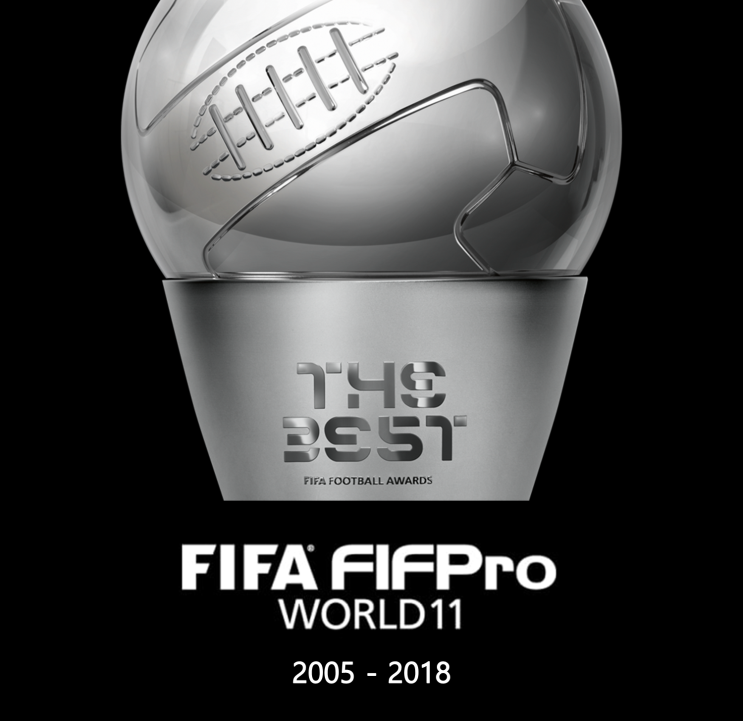 역대 피파 월드 베스트 11 (FIFAPRO WORLD XI 2005-2018) : 네이버 블로그