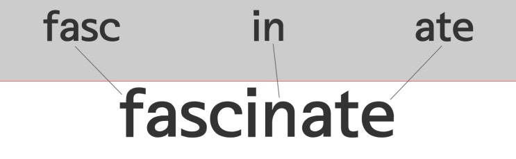 fascinate, fascinating, fascination - 어원, 어원학습, 단어 외우기 : 네이버 블로그