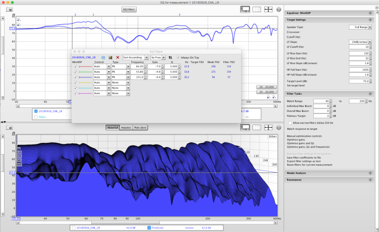 룸 튜닝을 위한 Measuring 법(4) : REW (Room EQ wizard) 으로 EQ Filter 생성법 : 네이버 블로그
