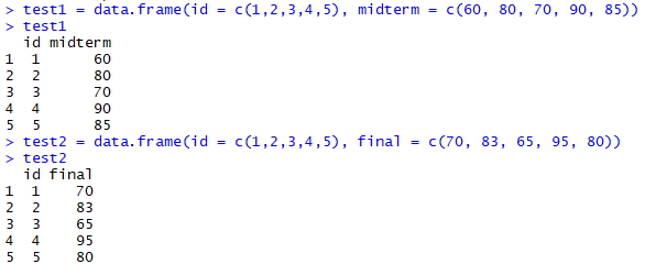 R-Studio의 dplyr패키지 - left_join() & bind_rows() : 네이버 블로그