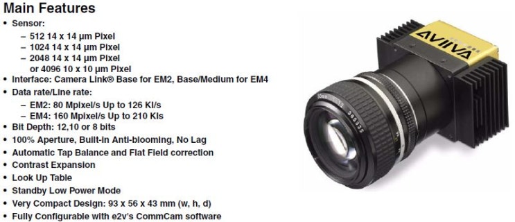 E2V AViiVA EM2,EM4 0.5k to 4k Camera Link camera : 네이버 블로그