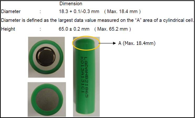 LG - ICR18650HB2 ( LGDAHB21865 ) - 1500mAh, 3.65V. High C-rate : 네이버 블로그
