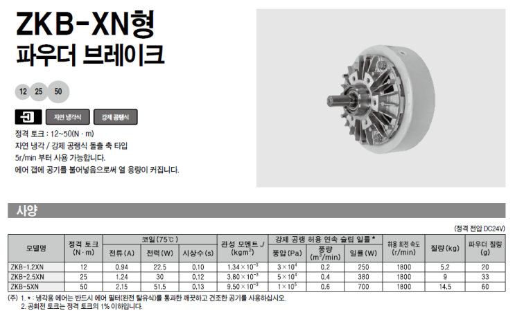 미쓰비시 파우더 브레이크 ZKB-XN형 ZKB-1.2XN / ZKB-2.5XN / ZKB-5XN : 네이버 블로그