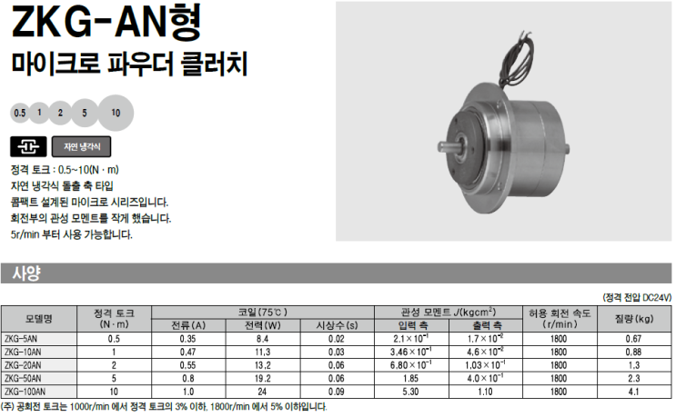 미쓰비시 마이크로 파우더 클러치 ZKG-5AN,ZKG-10AN,ZKG-20AN,ZKG-50AN,ZKG-100AN : 네이버 블로그