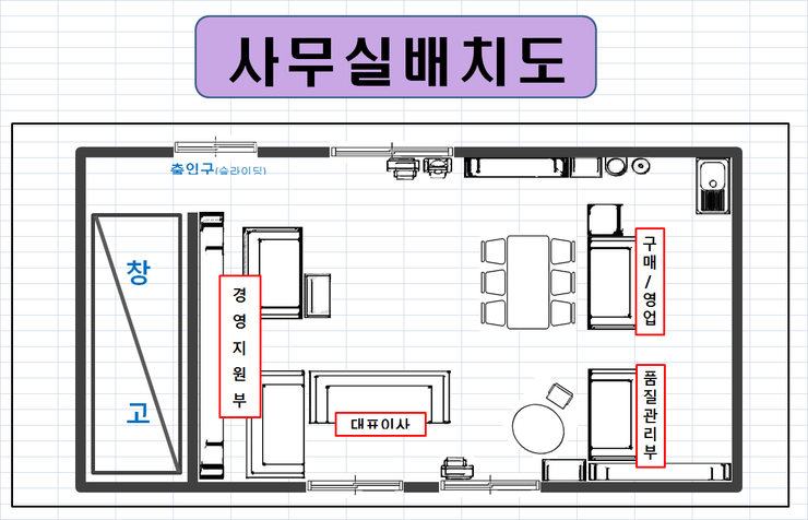 사무실배치도LAY OUT : 네이버 블로그