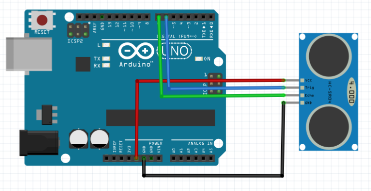 아두이노 초음파센서 사용하기 #3 (SR04 아두이노 코딩 + NewPing 라이브러리 사용하기) : 네이버 블로그