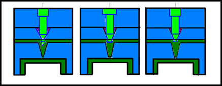 Runner System (5) - 런너 록 핀 (Runner Lock Pin) : 네이버 블로그