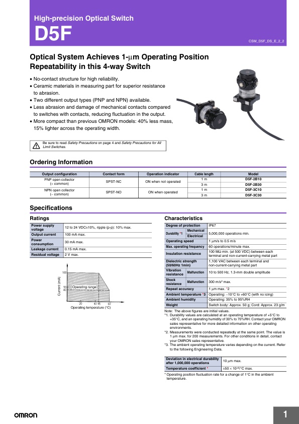 OMRON D5F 시리즈 판매점 오토센코리아 : 네이버 블로그