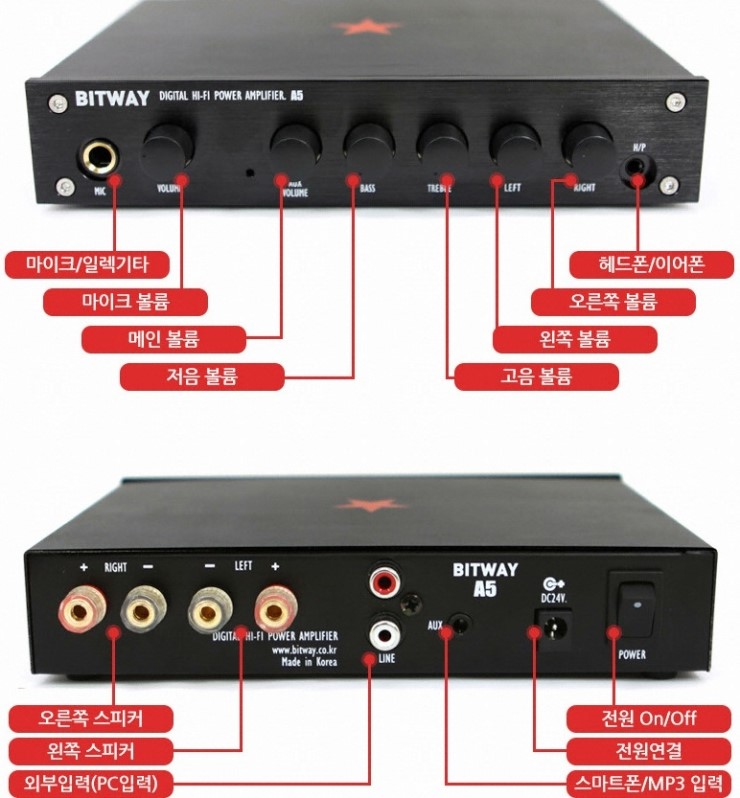 매장용 앰프 음악듣기좋은 BITWAY A5 비트웨이 추천 패시브스피커 ns5에 연결시 최고가성비스피커 : 네이버 블로그
