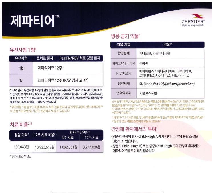 제파티어, 유전자형 1형 및 4형 C형 간염 치료, Zepatier(elbasvir + grazoprevir), genotype ...