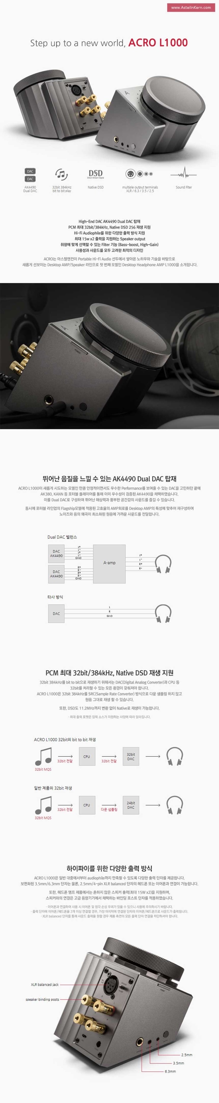 아스텔앤컨 Astell&Kern ACRO-L1000 DAC 앰프 : 네이버 블로그