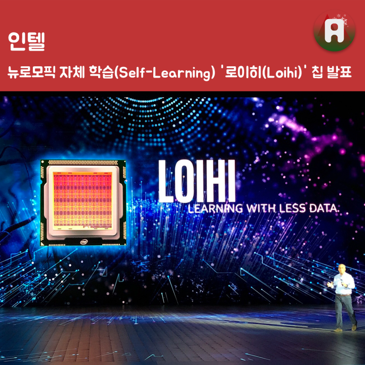 인텔, 뉴로모픽 자가 학습(Self-Learning) '로이히(Loihi)' 칩 발표 : 네이버 블로그