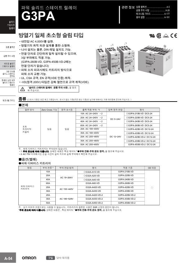 OMRON 파워솔리드 스테이트릴레이 판매점 오토센코리아 G3PA-210B-VD G3PA-220B-VD 판매점 G3PA-240B ...