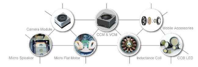 Vision Dispenser VCM 작업을 위한 동영상 모음 : 네이버 블로그