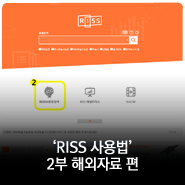 RISS에서 학술정보를 이용하세요.‘RISS 사용법’ (2부 해외자료 편) : 네이버 블로그