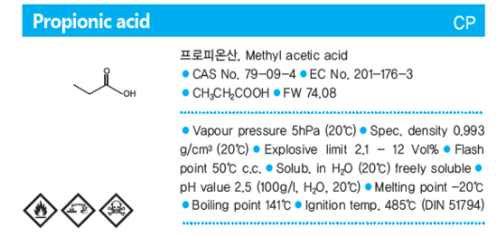 프로피온산 Propionic acid : 네이버 블로그