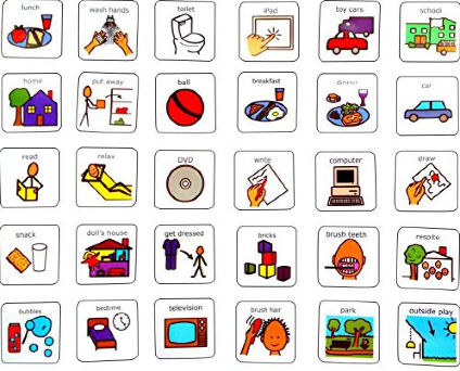 PECS(Picture Exchange Communication System) : 네이버 블로그