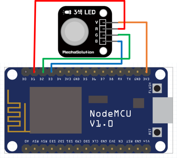 NodeMCU 사용하여 원격으로 RGB LED 제어하기 : 네이버 블로그